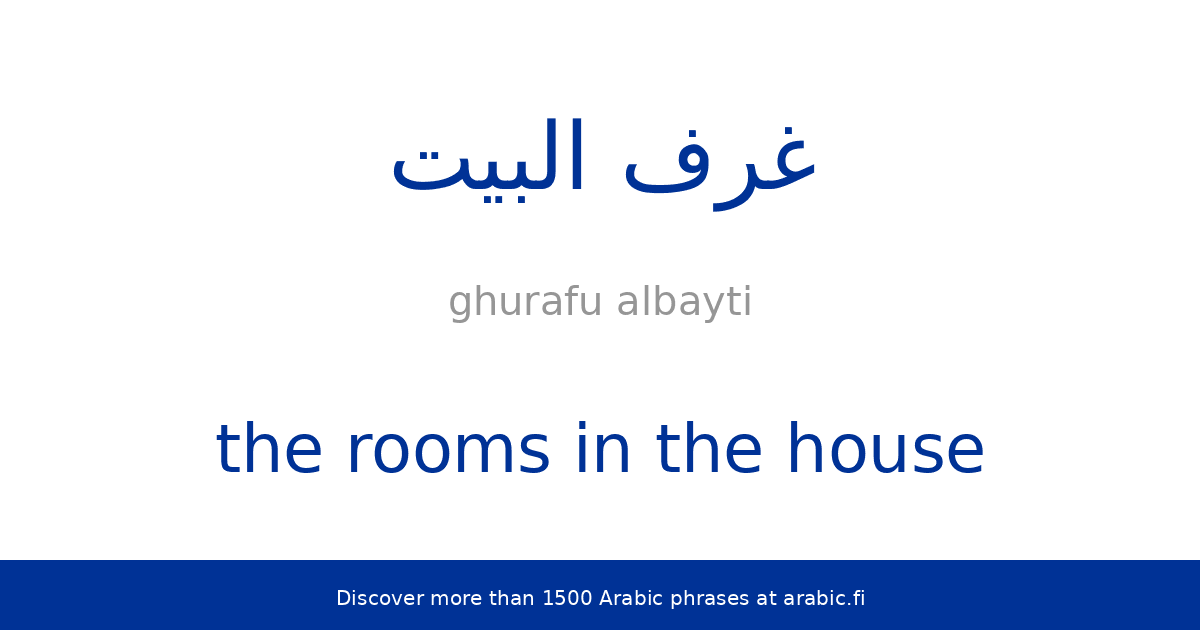 the rooms in the house – an Arabic idafa
