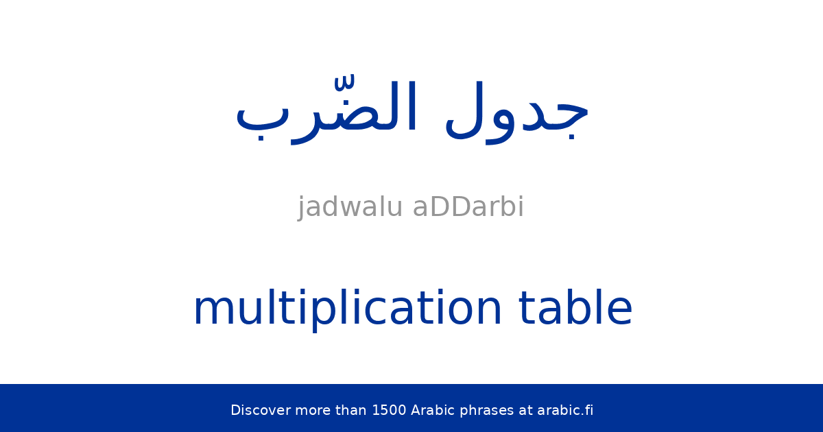 multiplication table – an Arabic idafa